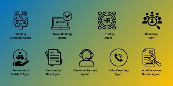 Copilot AI and Low Code | Unify Dots